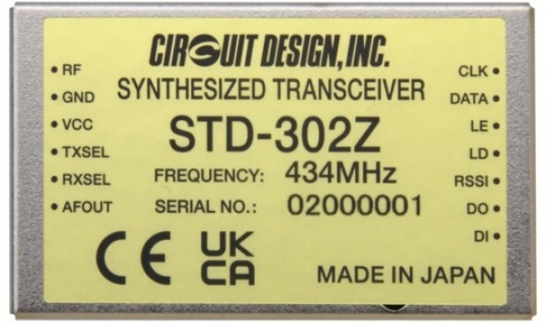 Nâng cao hiệu quả giám sát, điều khiển từ xa trong công nghiệp thông ...